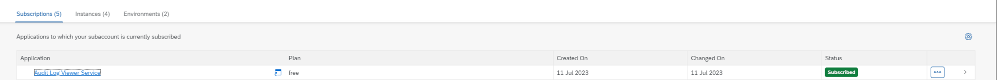 SAP CPI – Enable Audit Log Service to view User Activities / Logs ...