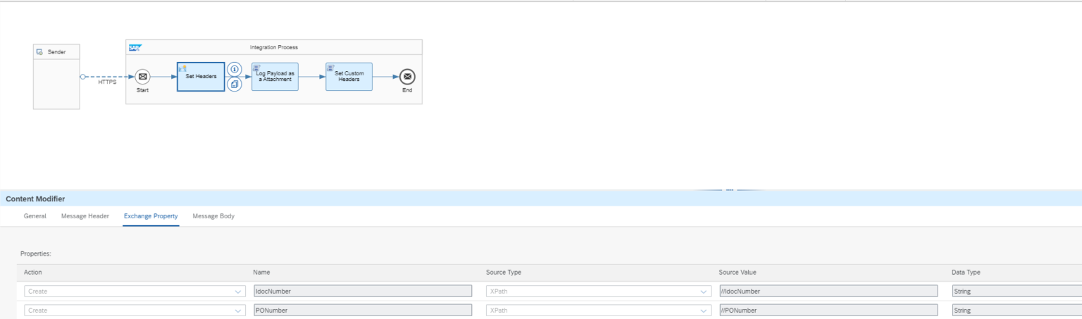 SAP CPI – Message Monitoring – Standard Out of the Box Features to use ...