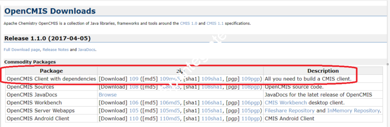 SAP BTP DMS – Integration & Repository Option- Initial Set Up ...