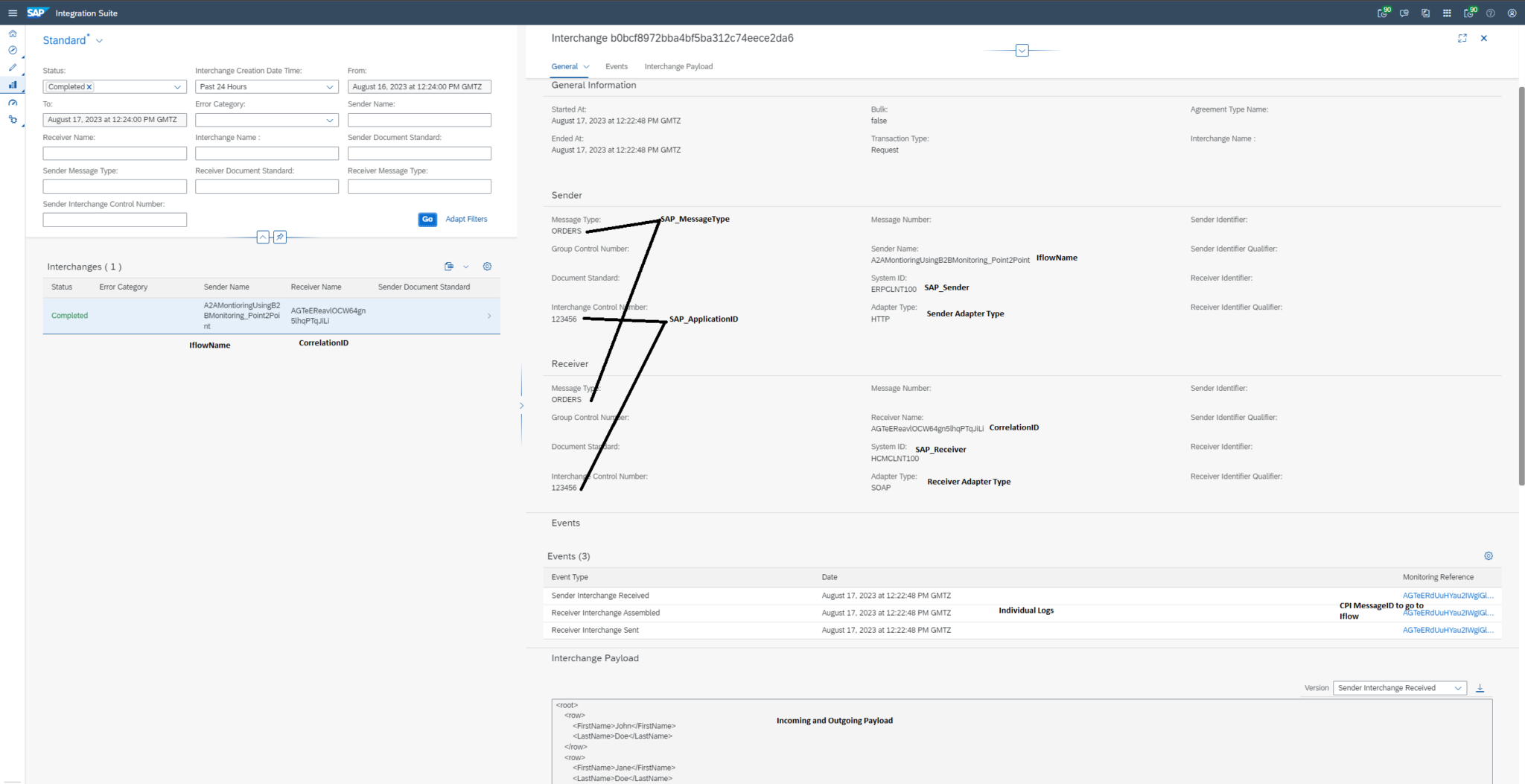 SAP CPI – Payload Logging – Use B2BMonitoring for A2A Integration Flows ...