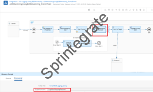 SAP CPI – Payload Logging – Use B2BMonitoring for A2A Integration Flows ...