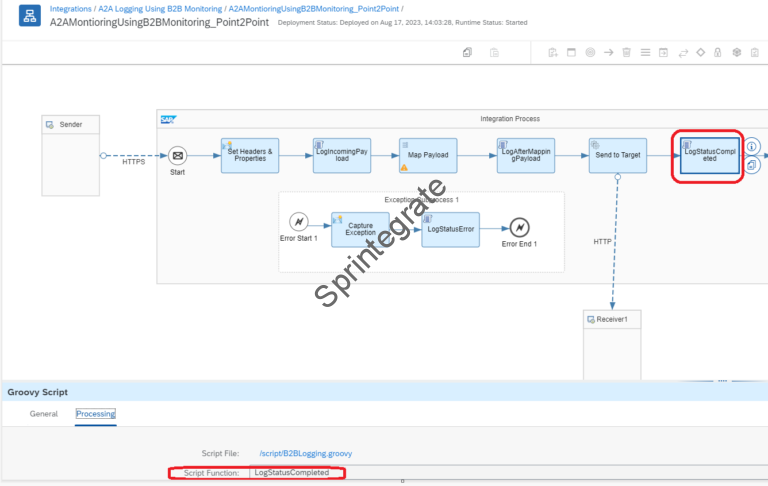 SAP CPI – Payload Logging – Use B2BMonitoring for A2A Integration Flows – Sprintegrate.com