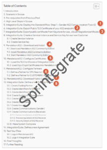 B2B on SAP Integration Suite – Cloud Integration – CPI – using Trading ...