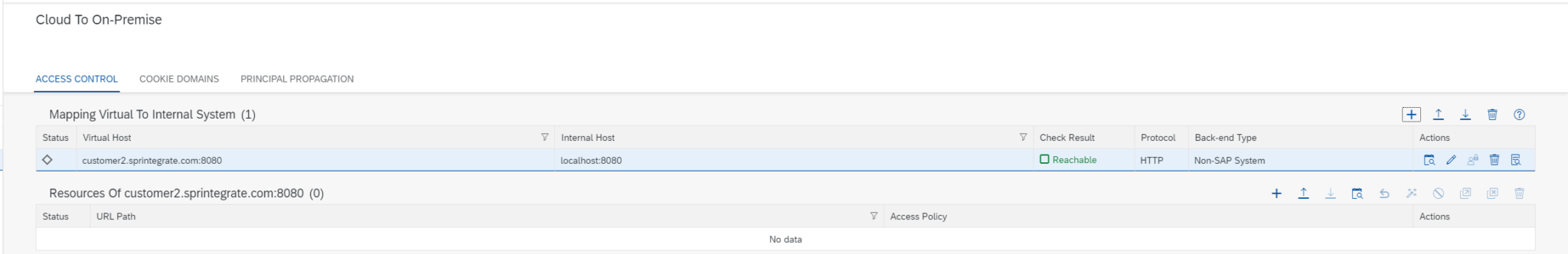 B2B on SAP Integration Suite – Cloud Integration – CPI – using Trading ...