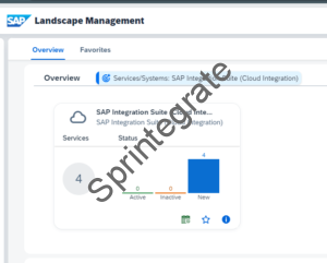SAP Cloud ALM Integration Suite – Cloud Integration -Health, Integration & Exception Monitoring ...