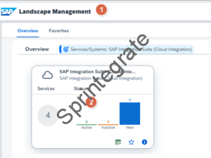 SAP Cloud ALM Integration Suite – Cloud Integration -Health, Integration & Exception Monitoring ...