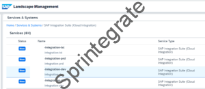 SAP Cloud ALM Integration Suite – Cloud Integration -Health, Integration & Exception Monitoring ...