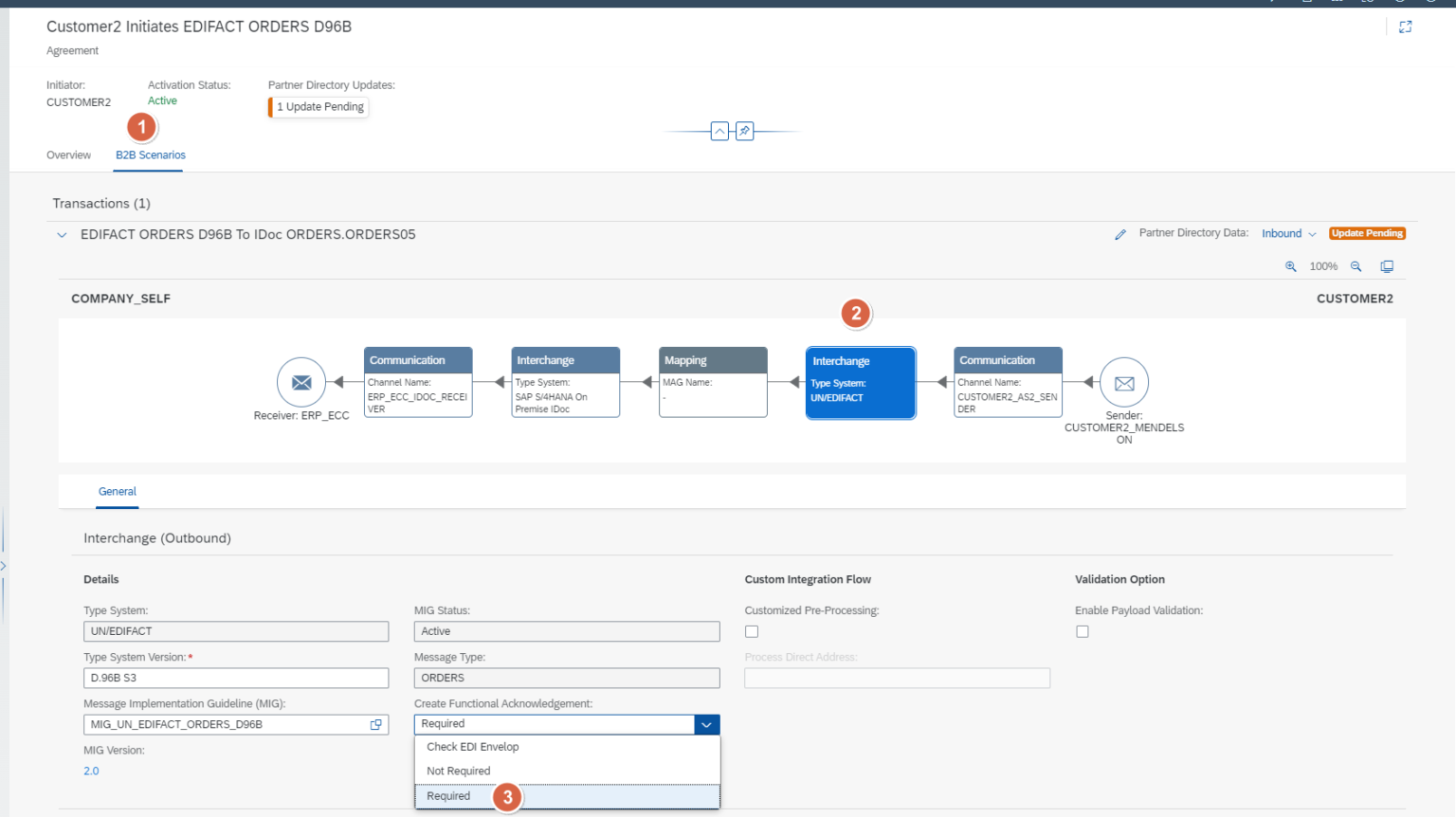 B2B on SAP Integration Suite – Cloud Integration – CPI – using Trading ...