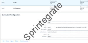 Graph on SAP Integration Suite – A Beginners Guide – Sprintegrate.com