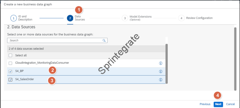 Graph on SAP Integration Suite – A Beginners Guide – Sprintegrate.com