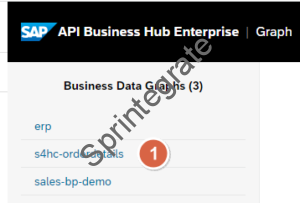 Graph on SAP Integration Suite – A Beginners Guide – Sprintegrate.com