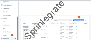Graph on SAP Integration Suite – A Beginners Guide – Sprintegrate.com