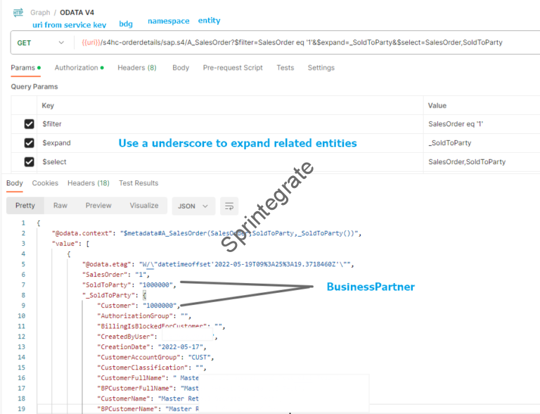 Graph on SAP Integration Suite – A Beginners Guide – Sprintegrate.com