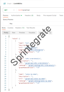 Graph on SAP Integration Suite – A Beginners Guide – Sprintegrate.com
