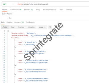 Graph on SAP Integration Suite – A Beginners Guide – Sprintegrate.com