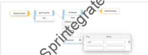 Cloud Integration – Message Mapping – getHeader and getProperty Standard Functions Released ...