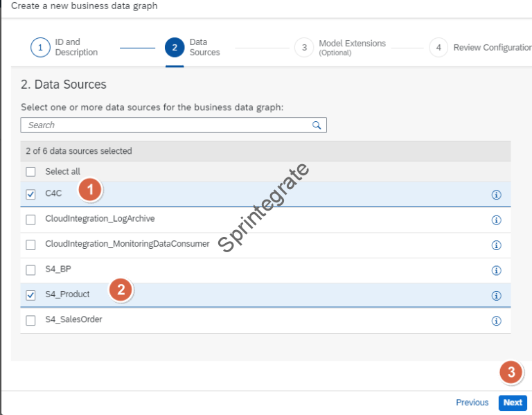 Graph on SAP Integration Suite – A Beginners Guide -Part 2 – Building ...
