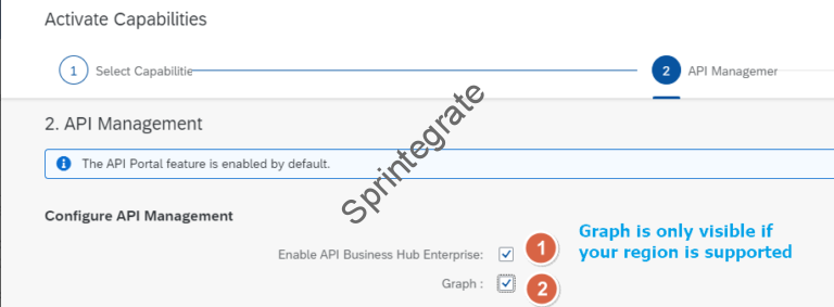 Graph on SAP Integration Suite – A Beginners Guide – Sprintegrate.com