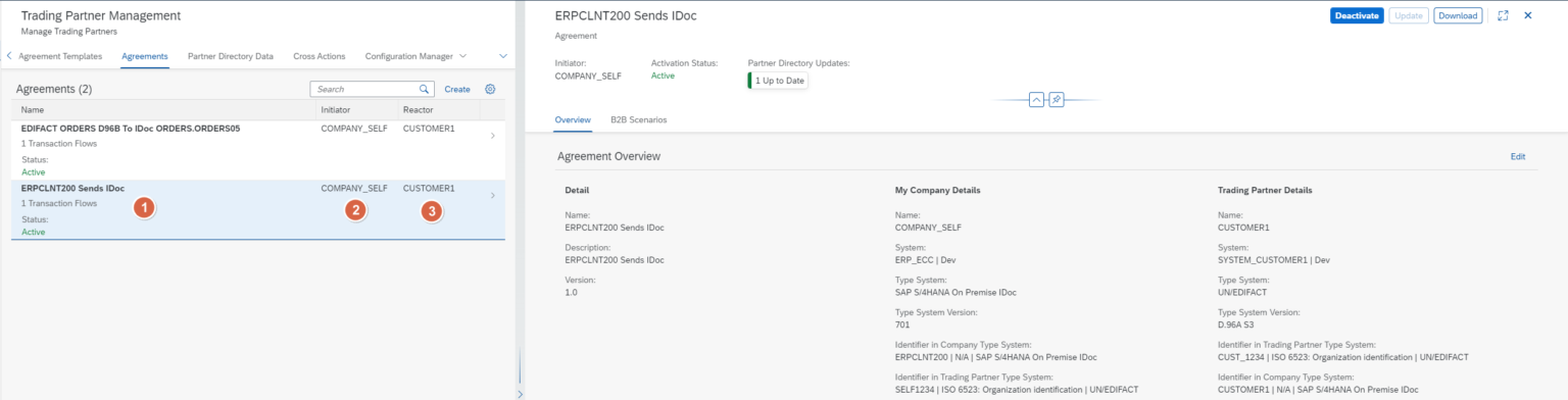 B2B on SAP Integration Suite – Cloud Integration – CPI – using Trading ...