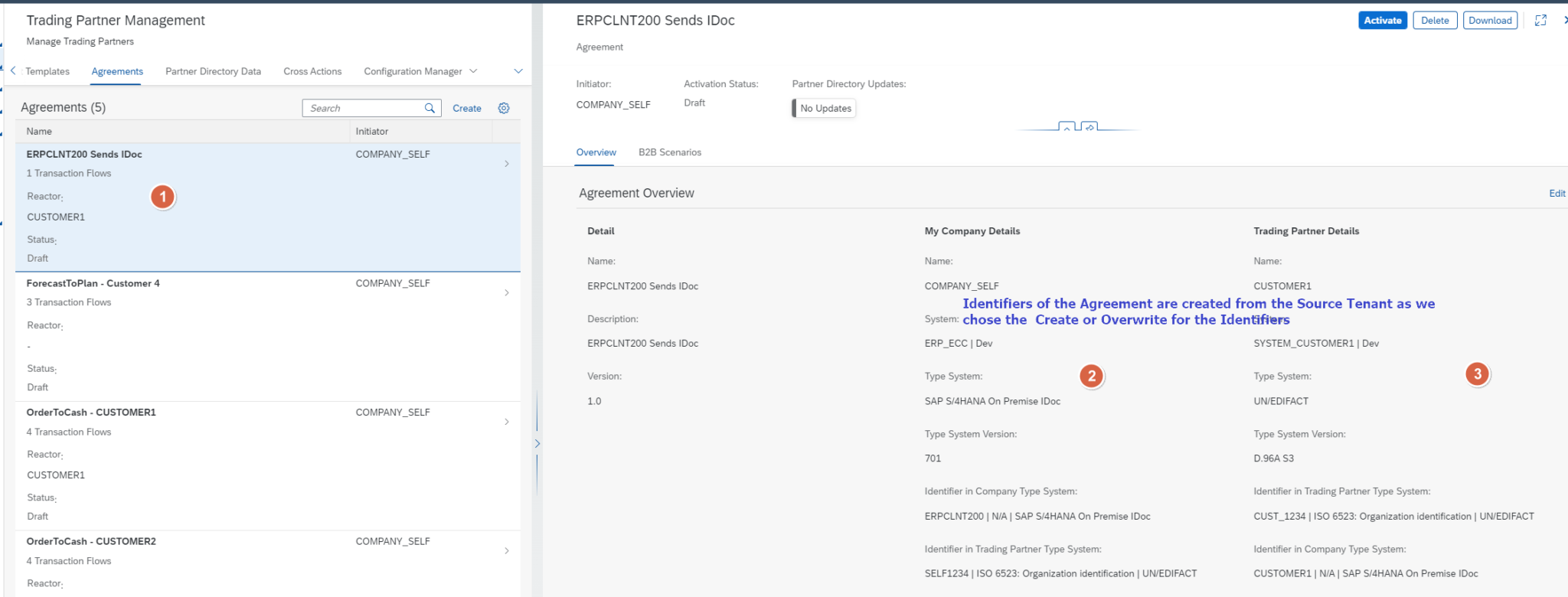 B2B on SAP Integration Suite – Cloud Integration – CPI – using Trading Partner Management – Part ...
